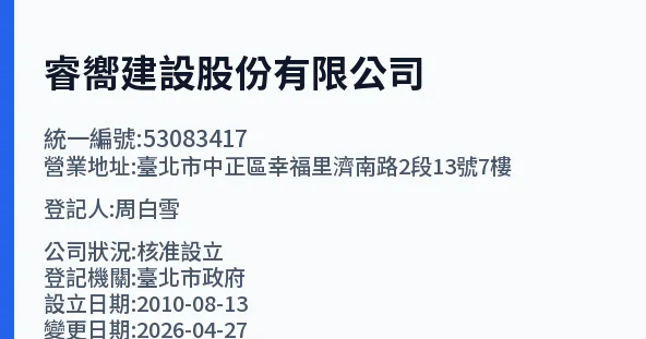 睿嚮建設股份有限公司的照片-統編 53083417(臺北市) 公司登記資料與營業項目詳細圖表