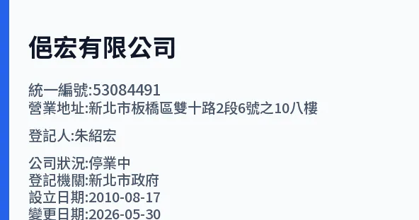 俋宏有限公司的照片-統編 53084491(新北市) 公司登記資料與營業項目詳細圖表