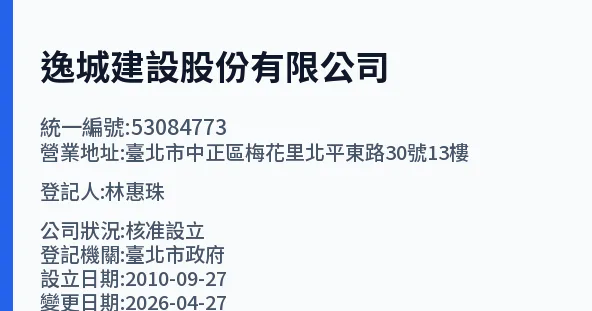 逸城建設股份有限公司的照片-統編 53084773(臺北市) 公司登記資料與營業項目詳細圖表
