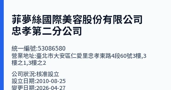 菲夢絲國際美容股份有限公司忠孝第二分公司的照片-統編 53086580(臺北市) 公司登記資料與營業項目詳細圖表