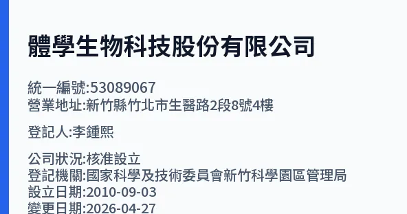 體學生物科技股份有限公司的照片-統編 53089067(新竹縣) 公司登記資料與營業項目詳細圖表