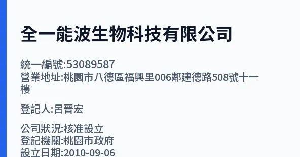 全一能波生物科技有限公司的照片-統編 53089587(桃園市) 公司登記資料與營業項目詳細圖表