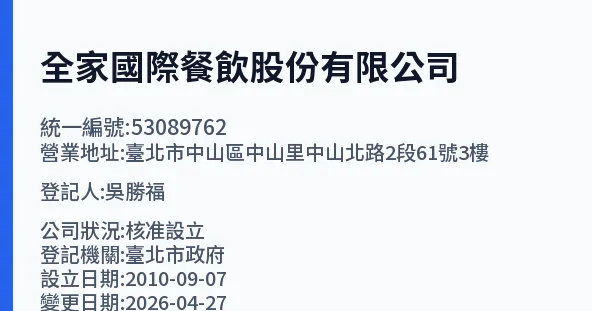 全家國際餐飲股份有限公司的照片-統編 53089762(臺北市) 公司登記資料與營業項目詳細圖表