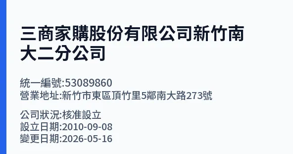 三商家購股份有限公司新竹南大二分公司的照片-統編 53089860(新竹市) 公司登記資料與營業項目詳細圖表