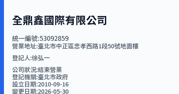 全鼎鑫國際有限公司的照片-統編 53092859(臺北市) 公司登記資料與營業項目詳細圖表