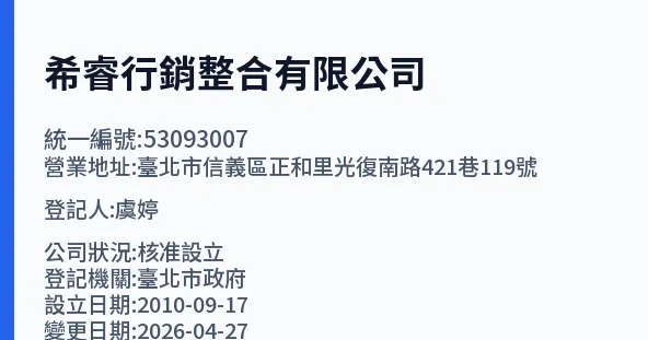 希睿行銷整合有限公司的照片-統編 53093007(臺北市) 公司登記資料與營業項目詳細圖表