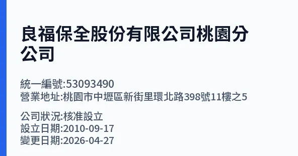 良福保全股份有限公司桃園分公司的照片-統編 53093490(桃園市) 公司登記資料與營業項目詳細圖表