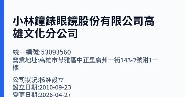 小林鐘錶眼鏡股份有限公司高雄文化分公司的照片-統編 53093560(高雄市) 公司登記資料與營業項目詳細圖表