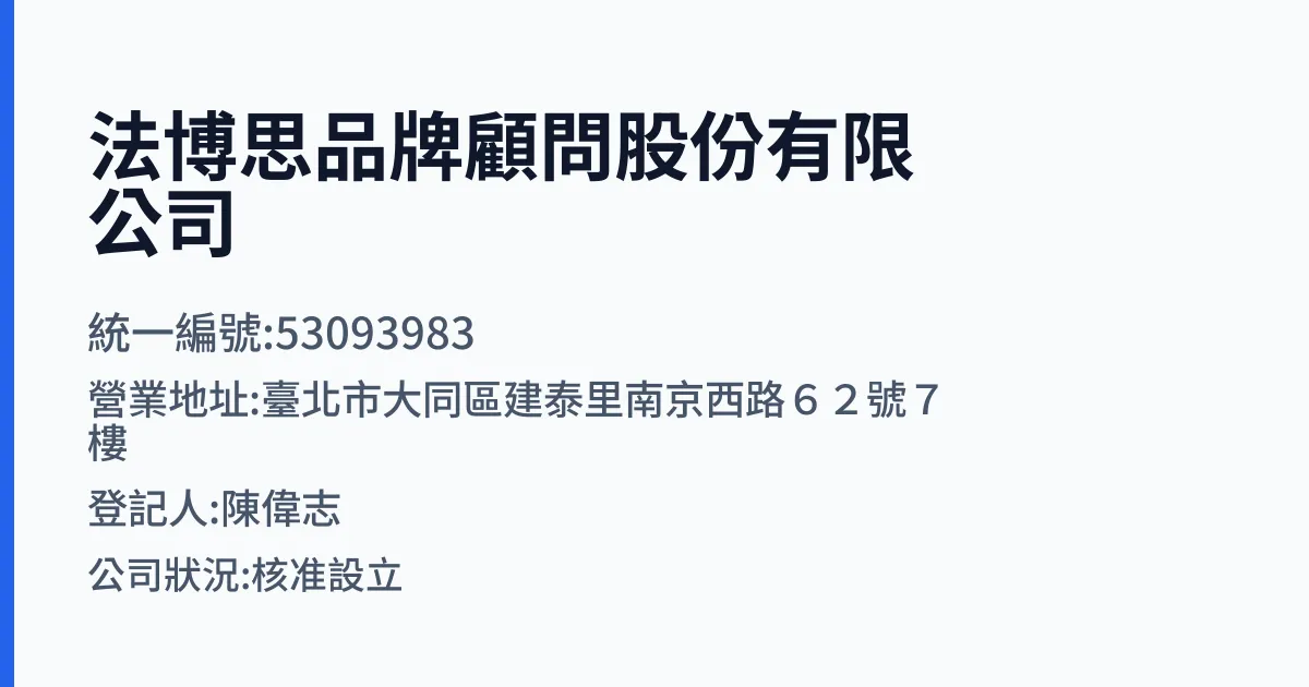 法博思品牌顧問股份有限公司 - 統編 53093983(臺北市) 公司登記資料與營業項目詳細圖表