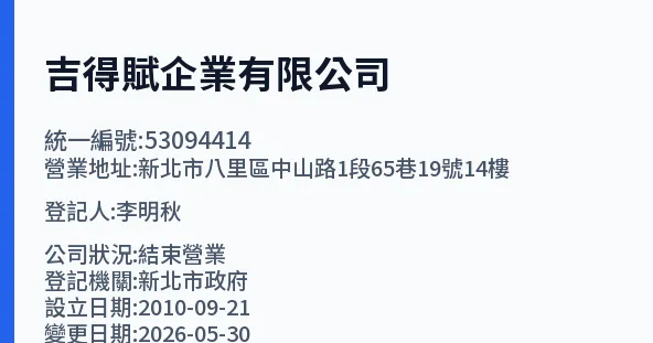 吉得賦企業有限公司的照片-統編 53094414(新北市) 公司登記資料與營業項目詳細圖表