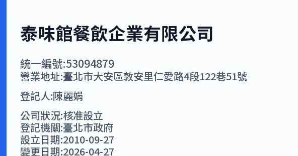泰味館餐飲企業有限公司的照片-統編 53094879(臺北市) 公司登記資料與營業項目詳細圖表