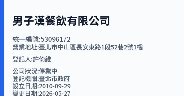 男子漢餐飲有限公司的照片-統編 53096172(臺北市) 公司登記資料與營業項目詳細圖表