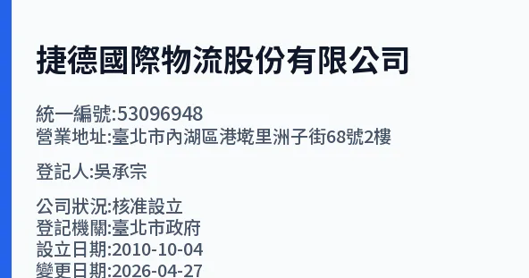 捷德國際物流股份有限公司的照片-統編 53096948(臺北市) 公司登記資料與營業項目詳細圖表