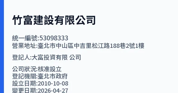 竹富建設有限公司的照片-統編 53098333(臺北市) 公司登記資料與營業項目詳細圖表