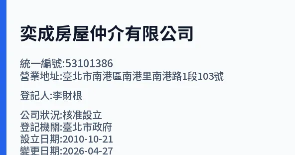 奕成房屋仲介有限公司的照片-統編 53101386(臺北市) 公司登記資料與營業項目詳細圖表