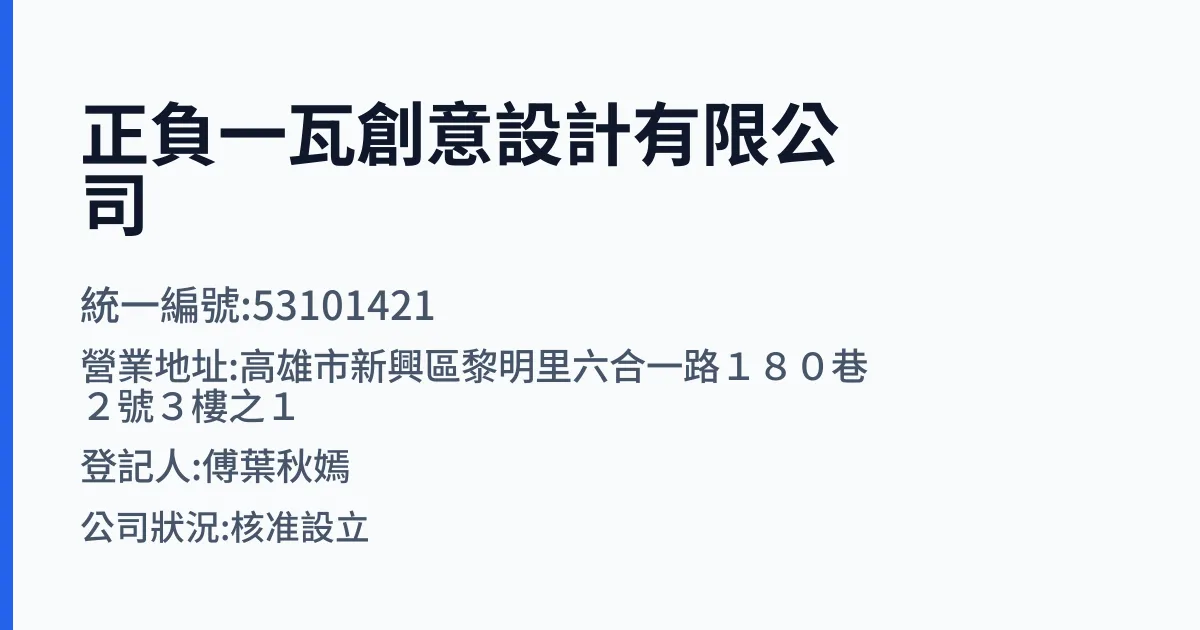 正負一瓦創意設計有限公司 - 統編 53101421(高雄市) 公司登記資料與營業項目詳細圖表