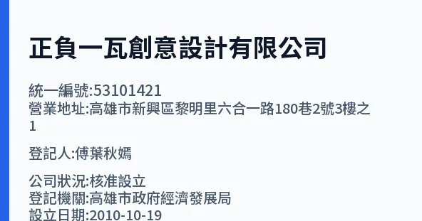 正負一瓦創意設計有限公司的照片-統編 53101421(高雄市) 公司登記資料與營業項目詳細圖表