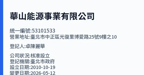 華山能源事業有限公司的照片-統編 53101533(臺北市) 公司登記資料與營業項目詳細圖表