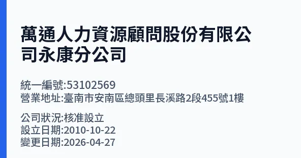 萬通人力資源顧問股份有限公司永康分公司的照片-統編 53102569(臺南市) 公司登記資料與營業項目詳細圖表