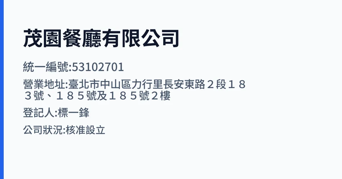 茂園餐廳有限公司 - 統編 53102701(臺北市) 公司登記資料與營業項目詳細圖表