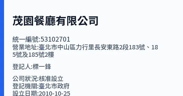 茂園餐廳有限公司的照片-統編 53102701(臺北市) 公司登記資料與營業項目詳細圖表