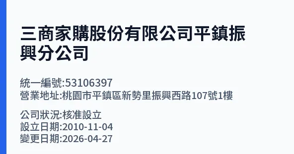 三商家購股份有限公司平鎮振興分公司的照片-統編 53106397(桃園市) 公司登記資料與營業項目詳細圖表