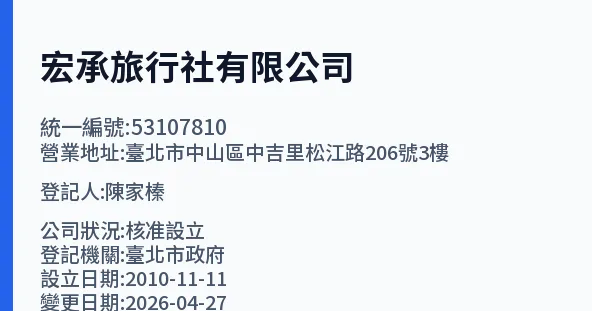 宏承旅行社有限公司的照片-統編 53107810(臺北市) 公司登記資料與營業項目詳細圖表