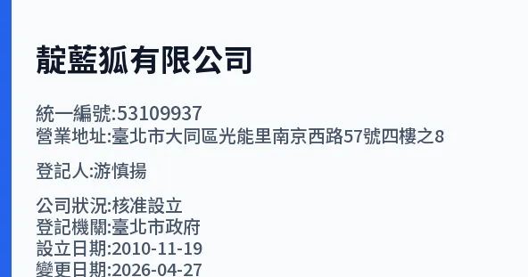 靛藍狐有限公司的照片-統編 53109937(臺北市) 公司登記資料與營業項目詳細圖表