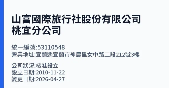 山富國際旅行社股份有限公司桃宜分公司的照片-統編 53110548(宜蘭縣) 公司登記資料與營業項目詳細圖表