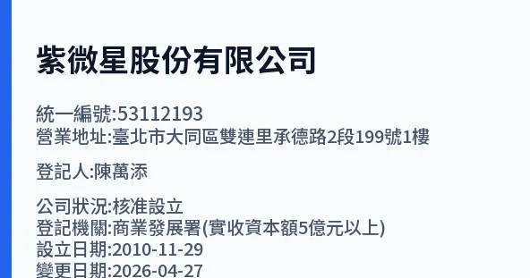 紫微星股份有限公司的照片-統編 53112193(臺北市) 公司登記資料與營業項目詳細圖表