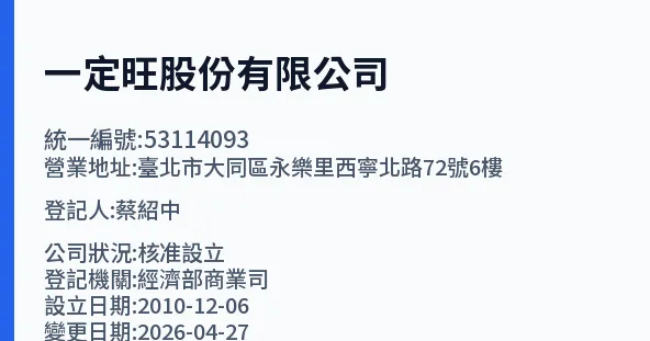 一定旺股份有限公司的照片-統編 53114093(臺北市) 公司登記資料與營業項目詳細圖表