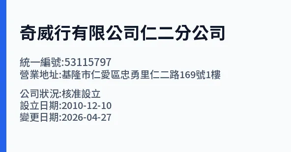 奇威行有限公司仁二分公司的照片-統編 53115797(基隆市) 公司登記資料與營業項目詳細圖表