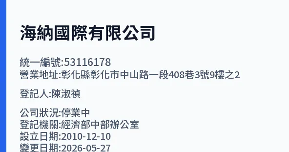 海納國際有限公司的照片-統編 53116178(彰化縣) 公司登記資料與營業項目詳細圖表