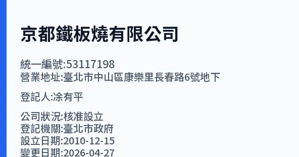 京都鐵板燒有限公司的照片-統編 53117198(臺北市) 公司登記資料與營業項目詳細圖表