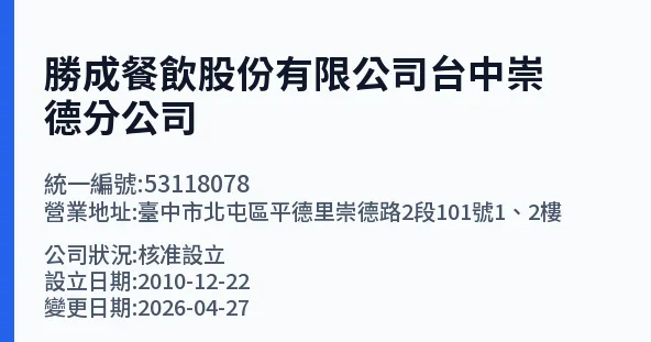 勝成餐飲股份有限公司台中崇德分公司的照片-統編 53118078(臺中市) 公司登記資料與營業項目詳細圖表