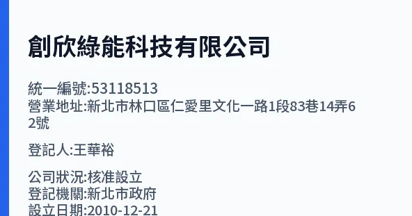 創欣綠能科技有限公司的照片-統編 53118513(新北市) 公司登記資料與營業項目詳細圖表