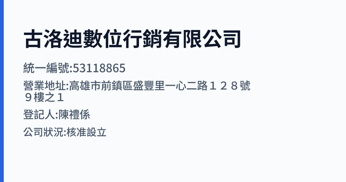 古洛迪數位行銷有限公司 - 統編 53118865(高雄市) 公司登記資料與營業項目詳細圖表