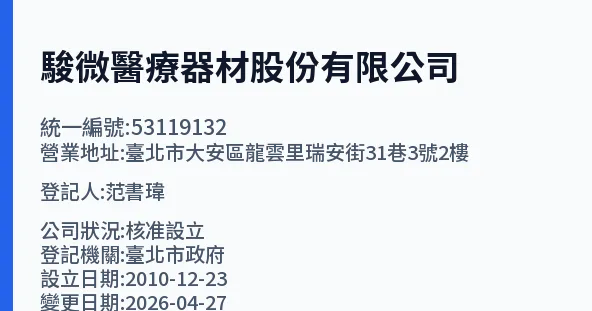 駿微醫療器材股份有限公司的照片-統編 53119132(臺北市) 公司登記資料與營業項目詳細圖表
