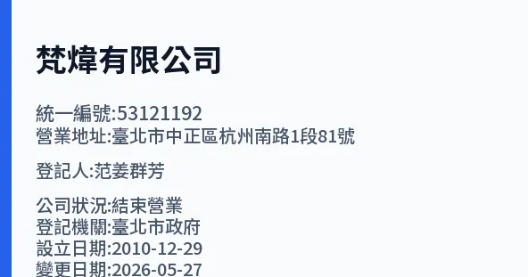 梵煒有限公司的照片-統編 53121192(臺北市) 公司登記資料與營業項目詳細圖表