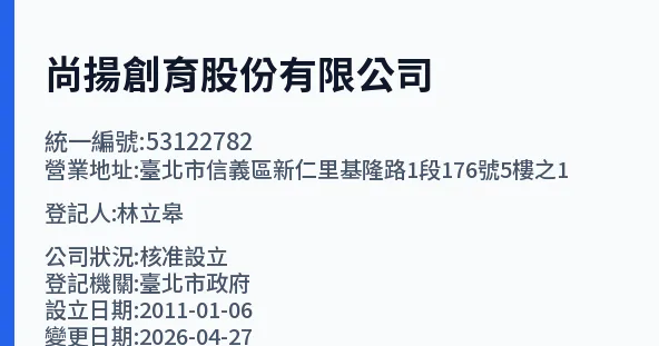 尚揚創育股份有限公司的照片-統編 53122782(臺北市) 公司登記資料與營業項目詳細圖表