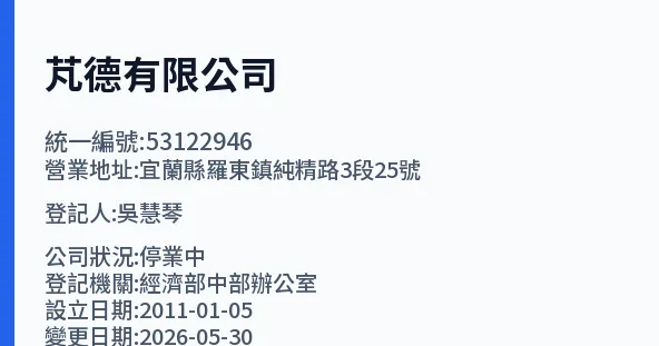 芃德有限公司的照片-統編 53122946(宜蘭縣) 公司登記資料與營業項目詳細圖表