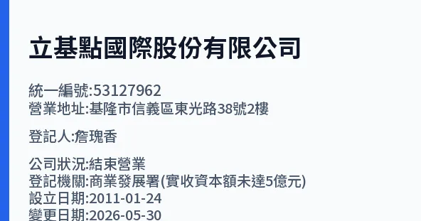 立基點國際股份有限公司的照片-統編 53127962(基隆市) 公司登記資料與營業項目詳細圖表