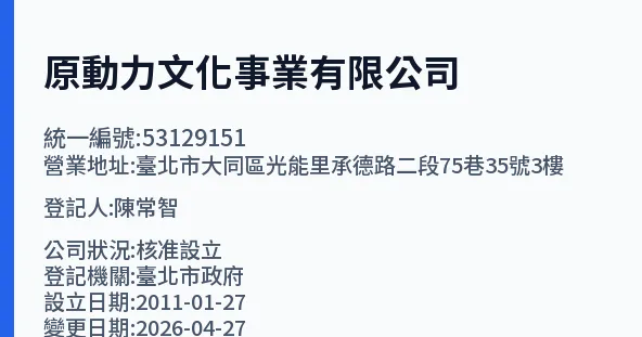 原動力文化事業有限公司的照片-統編 53129151(臺北市) 公司登記資料與營業項目詳細圖表