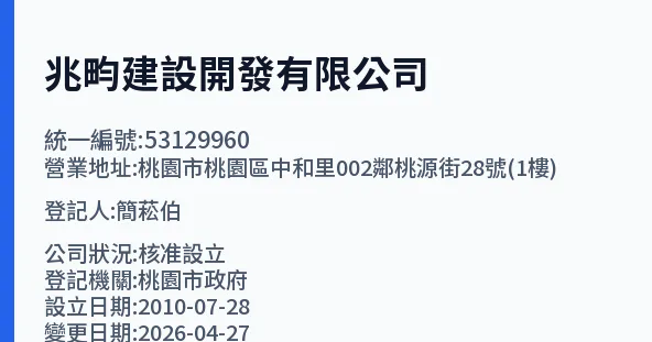 兆畇建設開發有限公司的照片-統編 53129960(桃園市) 公司登記資料與營業項目詳細圖表