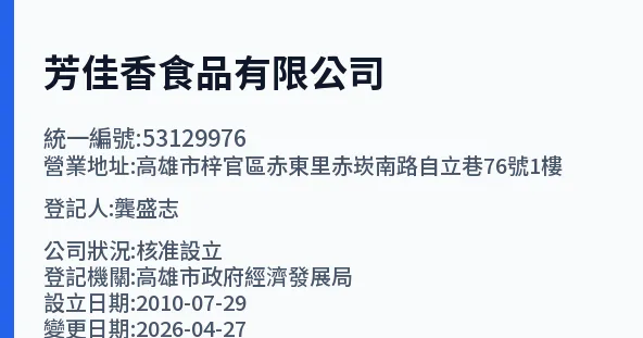 芳佳香食品有限公司的照片-統編 53129976(高雄市) 公司登記資料與營業項目詳細圖表