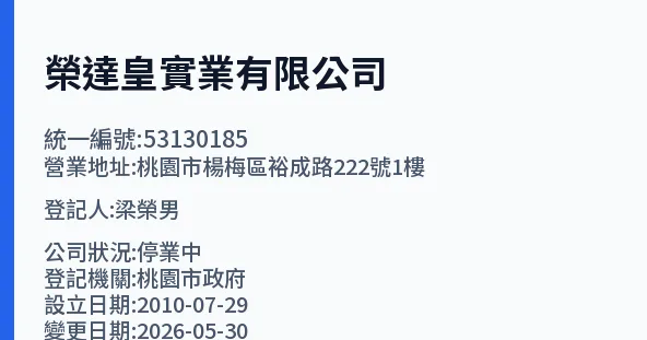 榮達皇實業有限公司的照片-統編 53130185(桃園市) 公司登記資料與營業項目詳細圖表