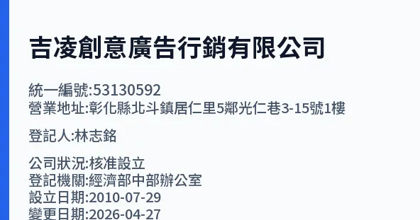 吉凌創意廣告行銷有限公司的照片-統編 53130592(彰化縣) 公司登記資料與營業項目詳細圖表