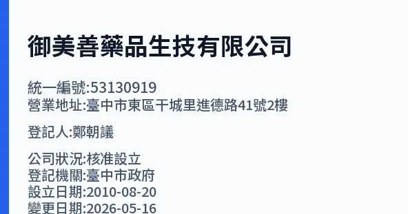 御美善藥品生技有限公司的照片-統編 53130919(臺中市) 公司登記資料與營業項目詳細圖表