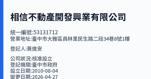 相信不動產開發興業有限公司的照片-統編 53131712(臺中市) 公司登記資料與營業項目詳細圖表