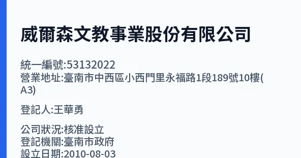 威爾森文教事業股份有限公司的照片-統編 53132022(臺南市) 公司登記資料與營業項目詳細圖表